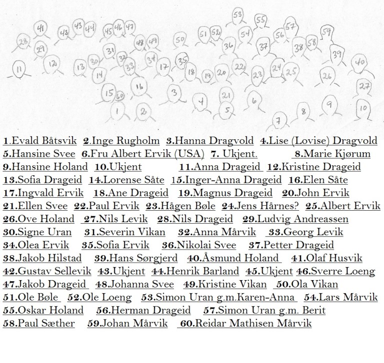 Nordmeland, Eli | Osen Heimbygdslag